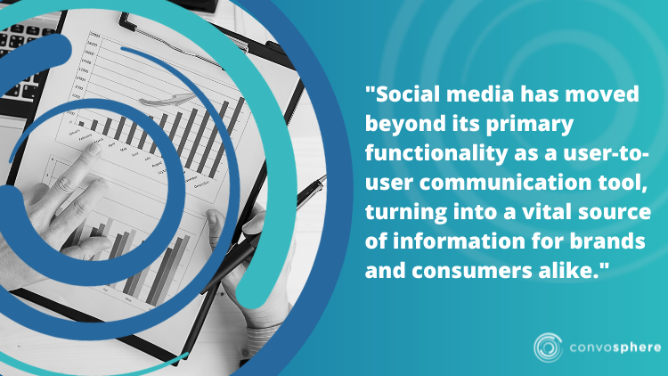 The How and Why of Using Social Media Analysis in Business Decision ...